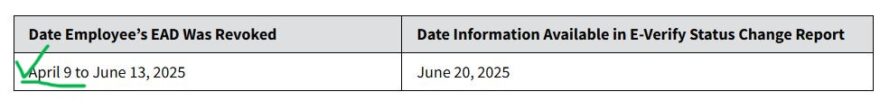 CHNV Fallout: USCIS Issues Compliance Guidance for Employers | Through ...